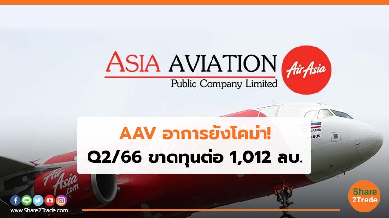 AAV อาการยังโคม่า! Q2/66 ขาดทุนต่อ 1,012 ลบ. | Share2Trade